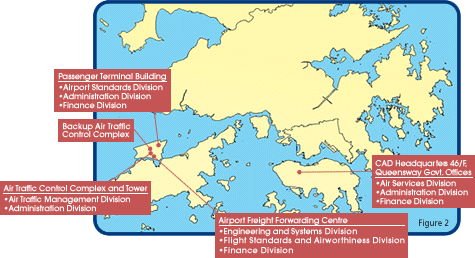 Chapter 2 - About Civil Aviation Department